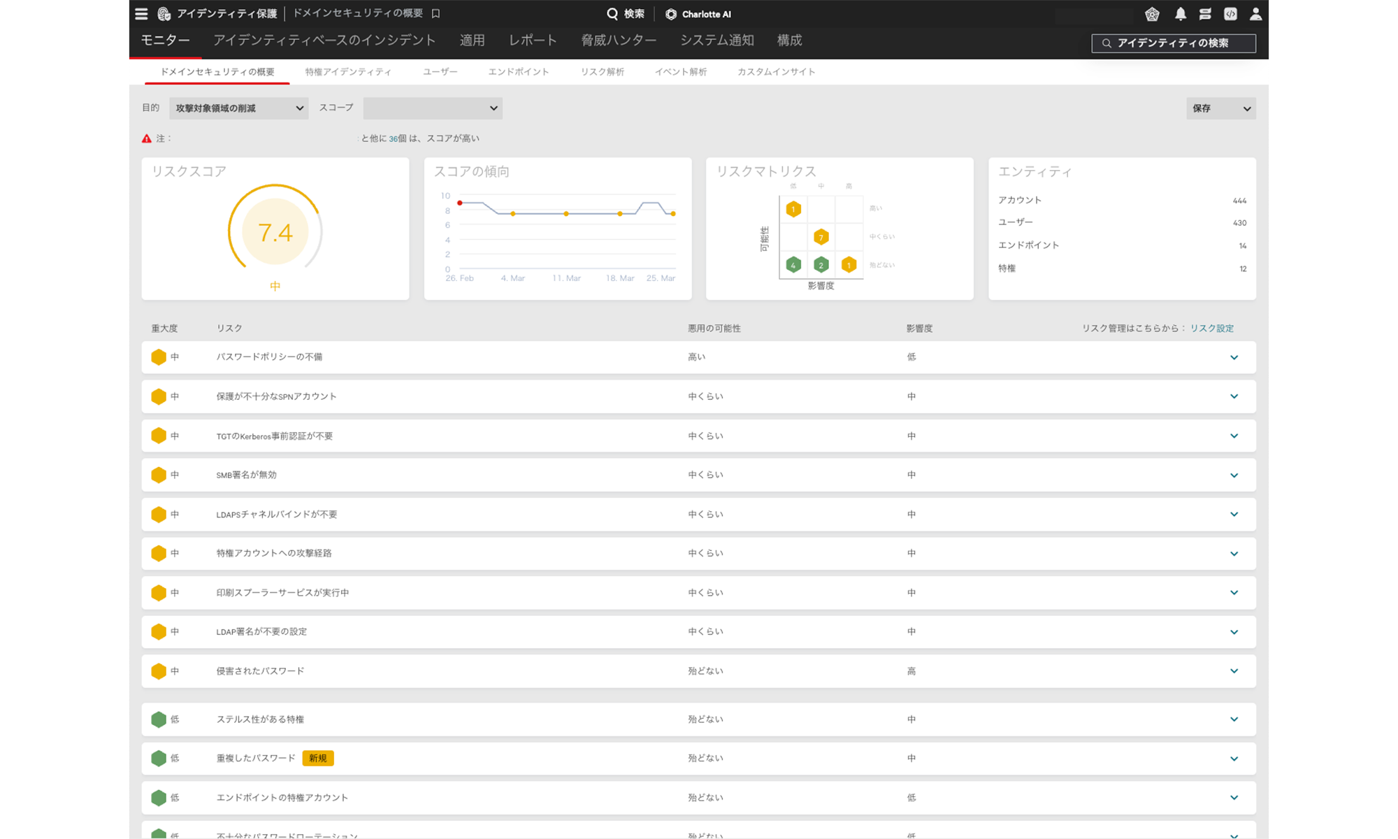 CrowdStrike Falcon｜セキュリティ/エンドポイントセキュリティ｜法人向け｜KDDI株式会社